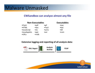 SunbeltLabs Quarterly Briefing Malware Unmasked | PPT