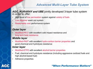 Multi-Layer Tubing Solutions for Fuel Lines | PPT