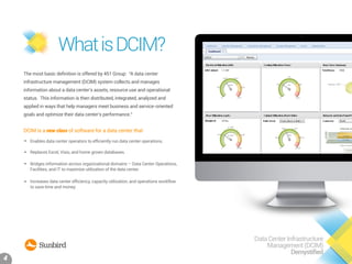Data Center Infrastructure Management Demystified | PDF