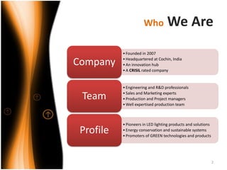 SUNBIRD LED COMPANY PROFILE | PDF | Home Appliances | Home & Garden