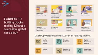 Enabling Learning and capacity building at scale with Sunbird | PPT