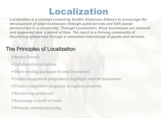 LOCALIZATION | PPT