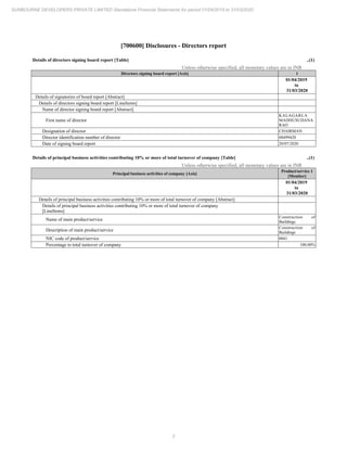 Sunbourne 2020 Annual Report.pdf