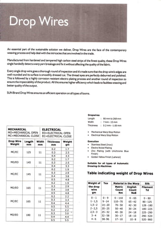 Sun brand drop wires | PDF