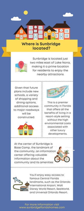 Sunbridge Location.pdf