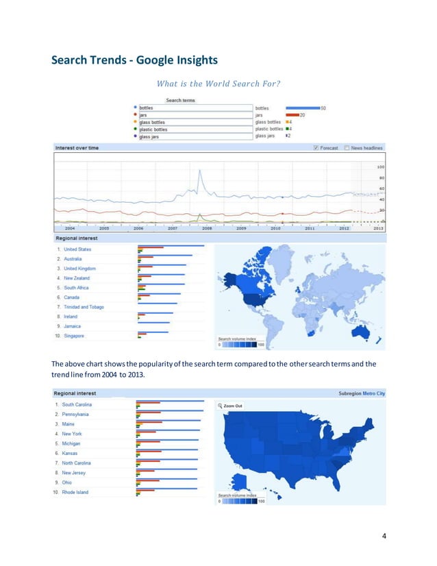 Example Detailed Competitive Analysis by Gregg Towsley | DOCX | Search ...