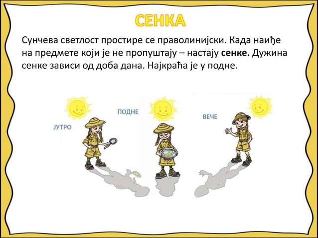 Sunceva svetlost i toplota | PPTX