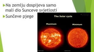 Sunčev sistem.pptx