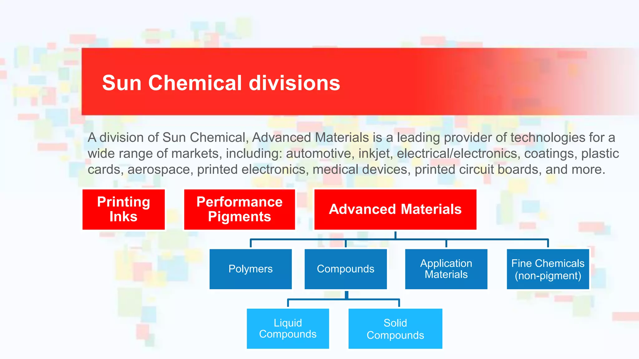 Sun chemical advanced materials presentation | PDF