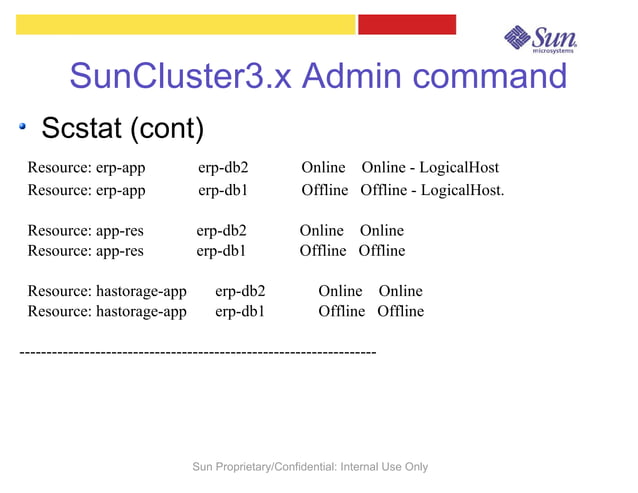 Sun cluster 3.0 introduce | PPT
