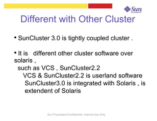 Sun cluster 3.0 introduce | PPT