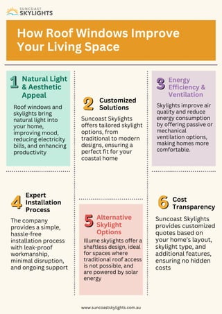 How Roof Windows Improve Your Living Space | PDF