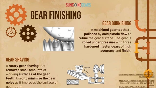 Suncone gears slide | PPTX