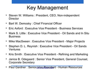Suncor energy - Corporate profile | PPT