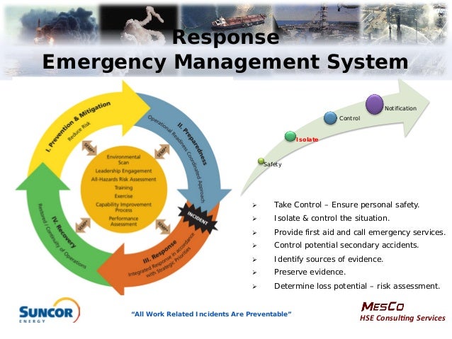 Incident Management Overview by Shawn Messier