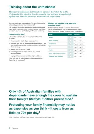 Suncorp Bank Insurance | PDF