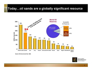 Suncor and Its Oil Sands Operations | PDF | Power and Energy Industry ...