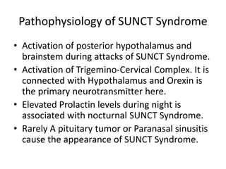 Sunct Syndrome Nhs – Syndrome Sunct Définition – KKSURC