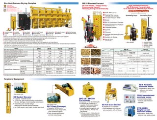 SUNCUE Grain Dryer | PDF