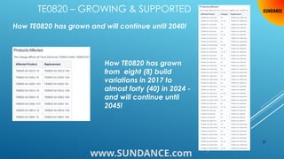Securing the supply of COTS FPGA modules. | PPT