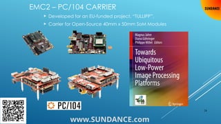 Securing the supply of COTS FPGA modules. | PPT