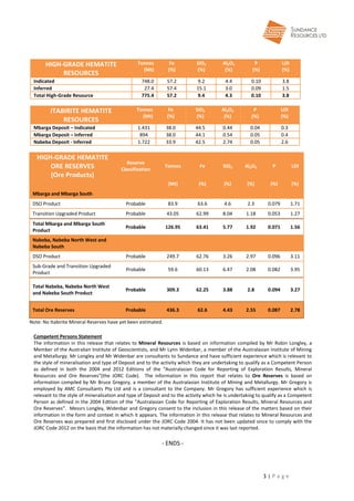Noble Resources International Pte Limited (Noble) Sundance resource ...