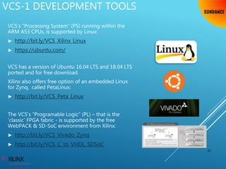 Sundance VCS-1 for Precision Robotics | PPTX