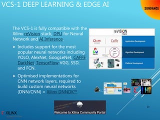 Sundance VCS-1 for Precision Robotics | PPTX