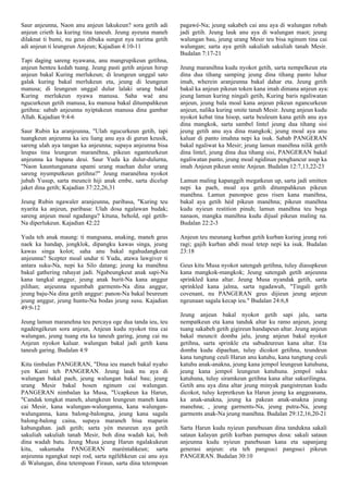 Sundanese - The Precious Blood of Jesus Christ.pdf