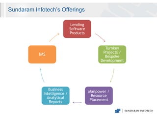 Sundaram infotech fin services ppt v 2.0 | PDF