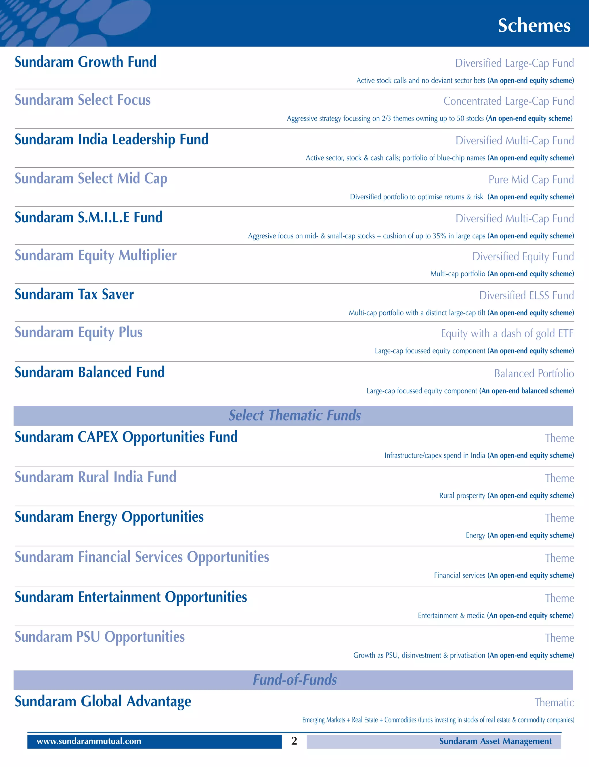 Sundaram mutual fund common application form equity with kim | PDF