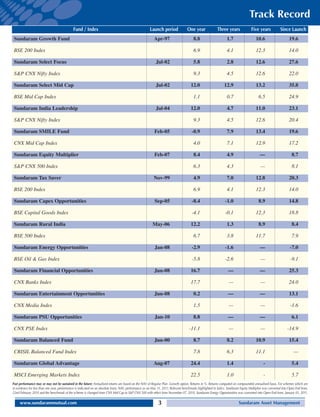 Sundaram mutual fund common application form equity with kim | PDF