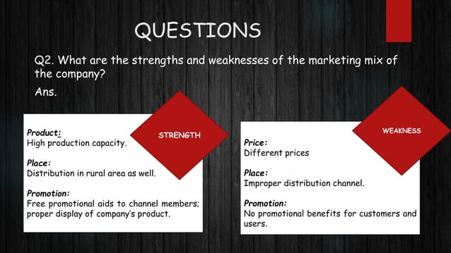 Sundaram soap case study | PPTX