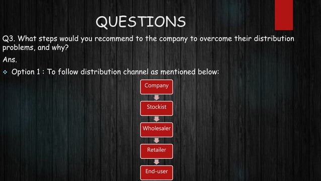 Sundaram soap case study | PPTX