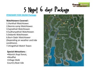 Sundarbuns (West Bengal ) | PDF | Day Trips | Travel Type