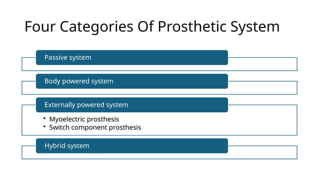 BURN REHABILITATION - a basic presentation on positioning and splinting ...