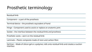 BURN REHABILITATION - a basic presentation on positioning and splinting ...