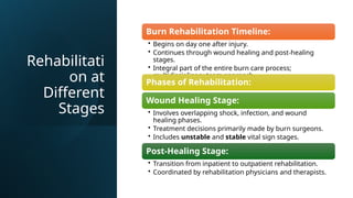 BURN REHABILITATION - a basic presentation on positioning and splinting ...