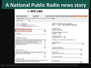 Create once, publish everywhere - | PPT