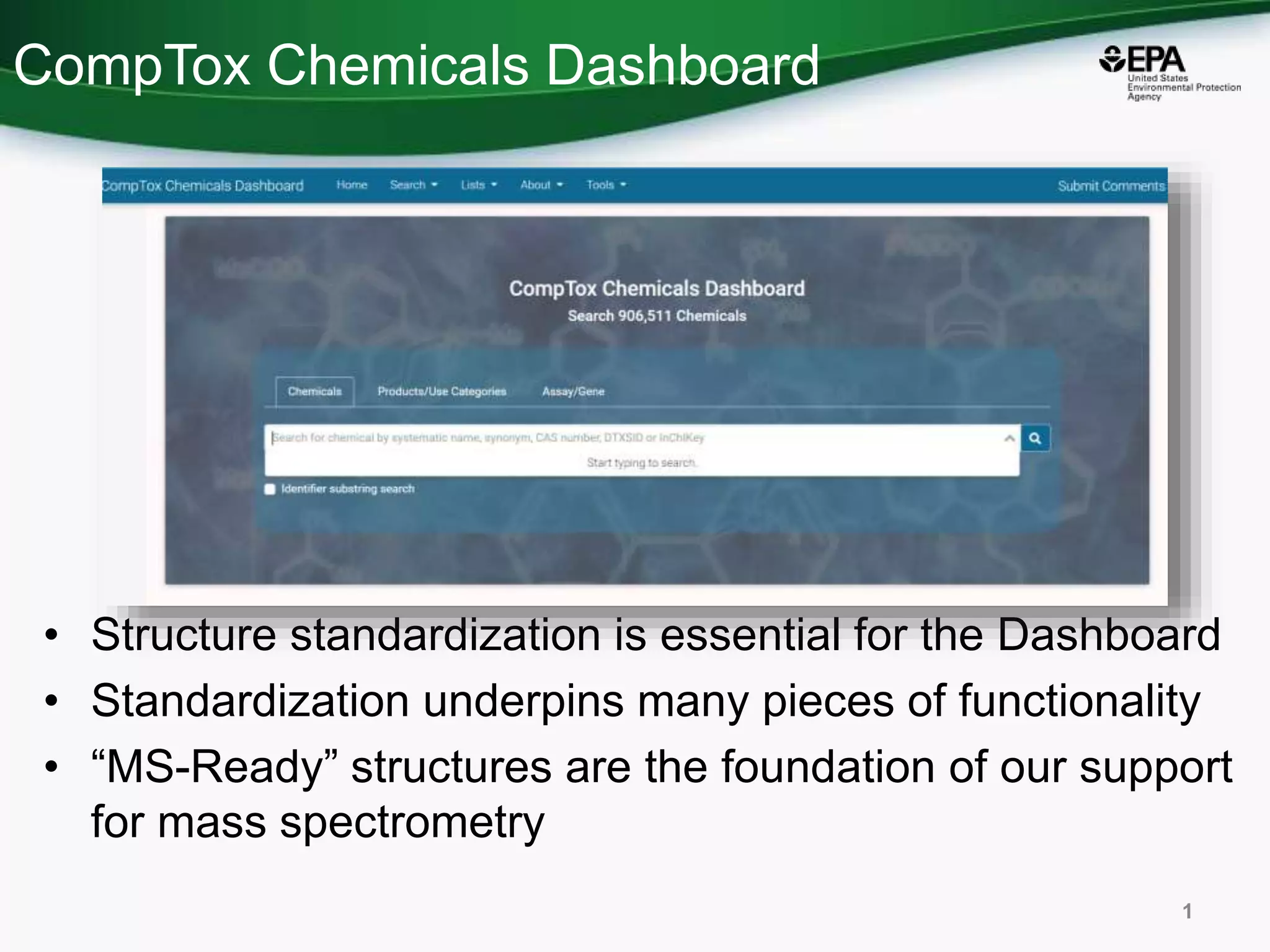 Structure Standardization Approaches For Mass Spectrometry Data Integration Ppt