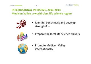 Sunday 1 lovisa sunesson medicon valley, an introduction to a bi ...