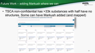 Characterizing information content of Markush libraries with InChI | PPT