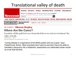 Sunday (2) lipinski | PPT | Pharmaceutical Industry | Industries