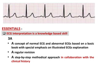 SUNDAY ECG interpretation ACADEMIC MEET (1).pdf