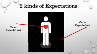 Expectations (the best) for Sunday AM Bible Class | PPT