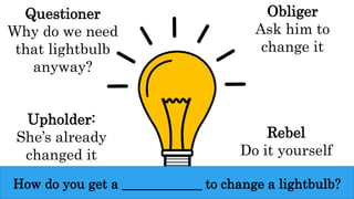 Expectations (the best) for Sunday AM Bible Class | PPT