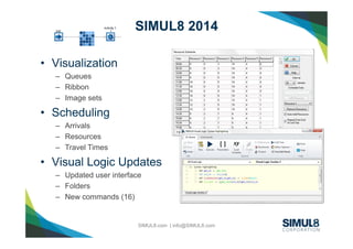 IIE ANNUAL 2014 - Lunch and Learn Intro | PPT