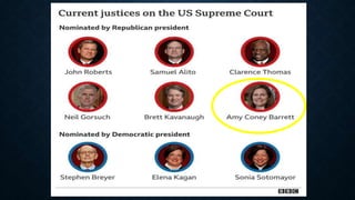 Sunday law updates | PPTX