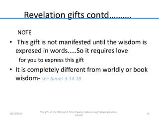 Gift of the working of Miracles- Gifts of the Holy Spirit | PDF