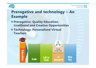 Sunday with technology vision 2035 | PDF